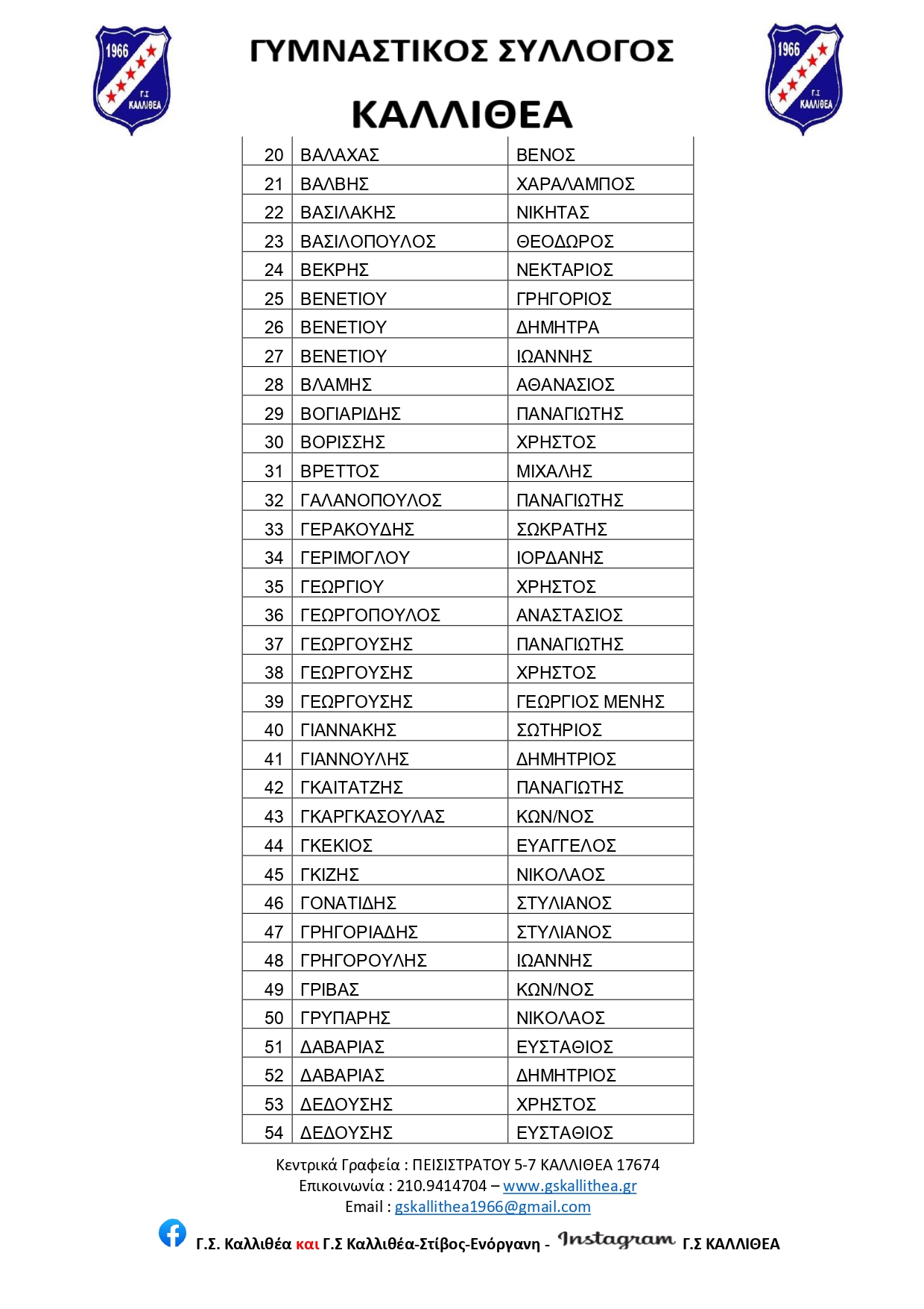 ΠΡΟΣΚΛΗΣΗ ΤΑΚΤΙΚΗ ΓΕΝΙΚΗ ΣΥΝΕΛΕΥΣΗ - Γυμναστικός Σύλλογος Καλλιθέα
