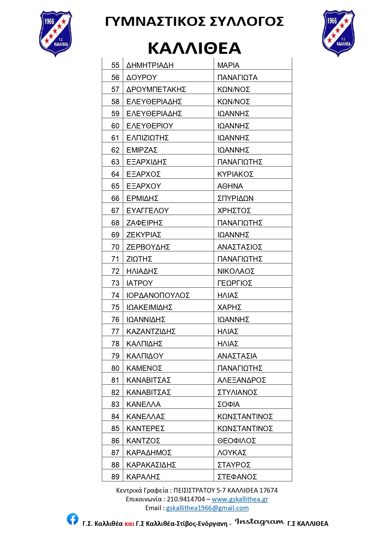 ΠΡΟΣΚΛΗΣΗ ΤΑΚΤΙΚΗ ΓΕΝΙΚΗ ΣΥΝΕΛΕΥΣΗ - Γυμναστικός Σύλλογος Καλλιθέα